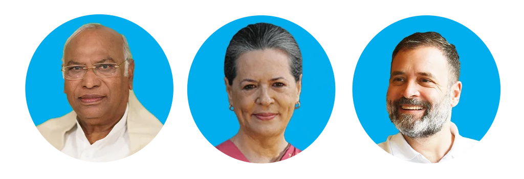 Indian National Congress | Paanch Nyay
